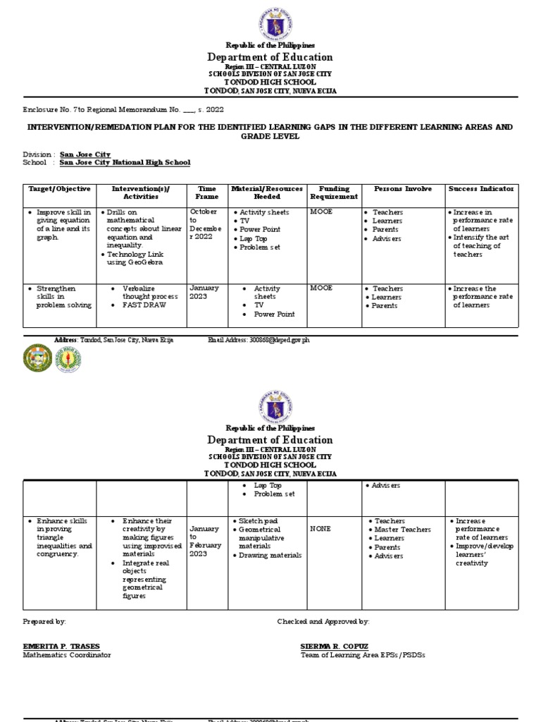Math Intervention | PDF | Learning | Cognition