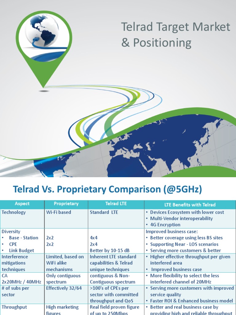 Telrad LTEU Vs Propreitary Wifi | PDF | Lte (Telecommunication) | Wi Fi