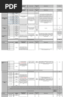 Nota de Planificacion | PDF | Planificación familiar | Estradiol
