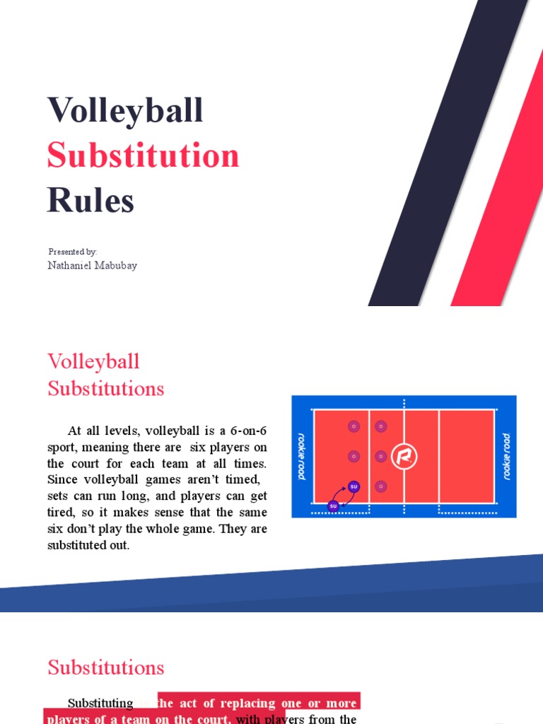 Volleyball Substitution Rules | PDF | Volleyball | Sports
