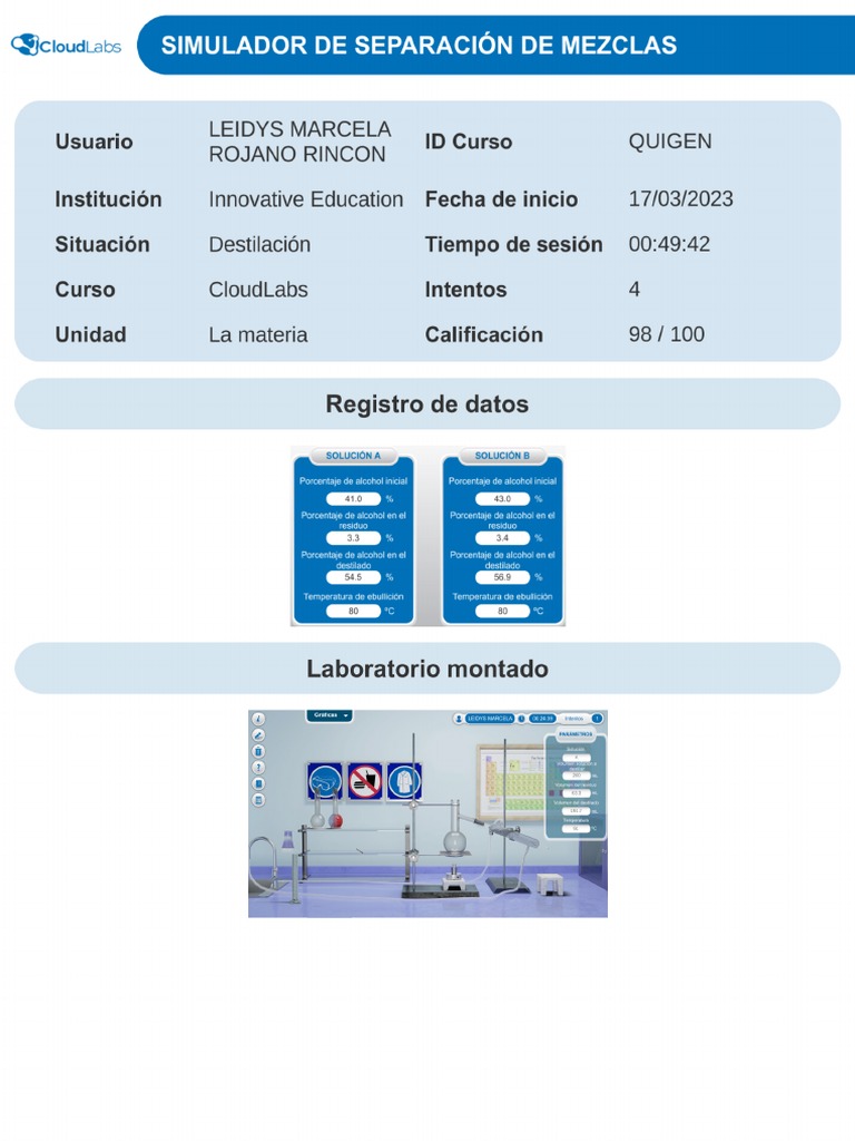 Destilacion Reporte Pdf