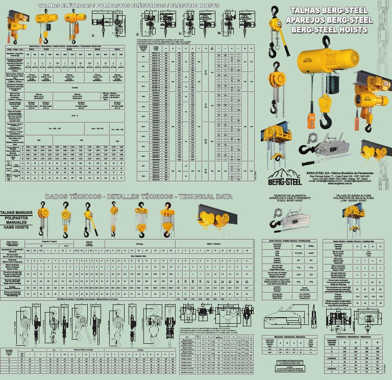 Catálogo Geral - 2021 - Berg Steel | PDF | Économie
