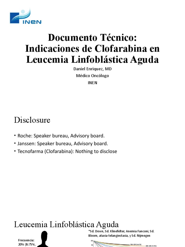Clofarabina LLA RR 9-Agosto-21 | PDF | Drogas | Especialidades Medicas