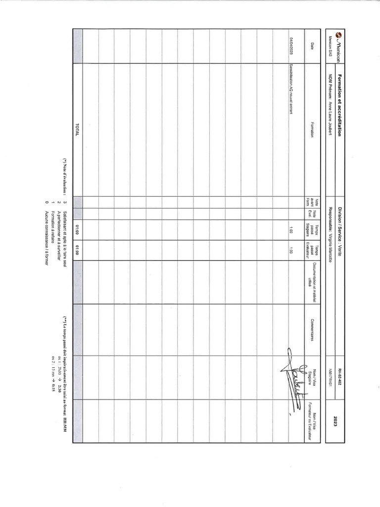 Fiche de Formation AQ Joubert | PDF