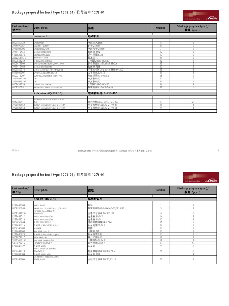 Stockage Proposal Truck Type 1276-01 LX | PDF | Axle | Pump