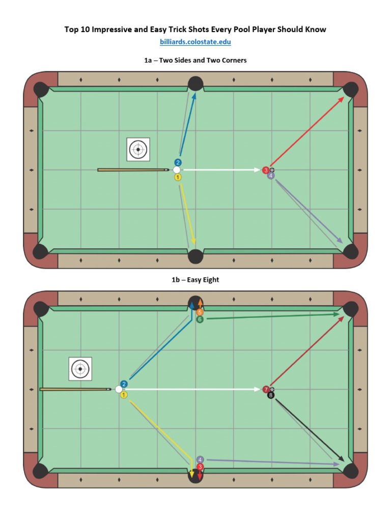 Trick Shot Top 10 | PDF