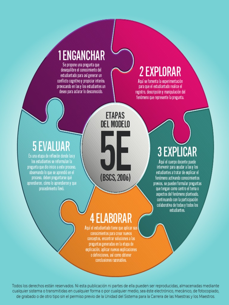 Info - 32 Modelo 5E | PDF