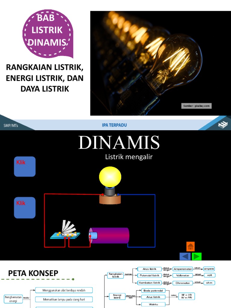 BAB Listrik Dinamis: Rangkaian Listrik, Energi Listrik, Dan Daya ...