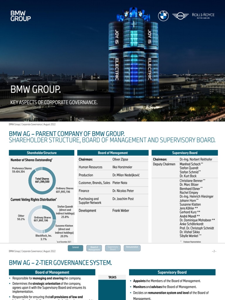 BMW Group Corporate Governance Key Aspects | PDF
