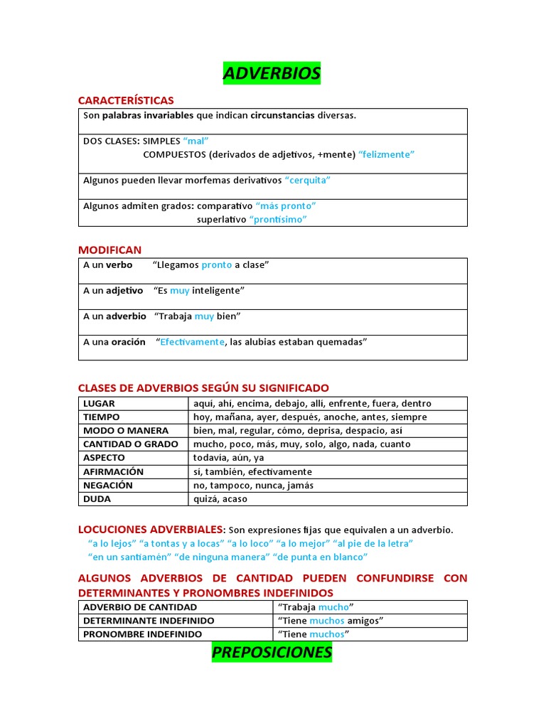 Adverbios, Preposiciones, Conjunciones. Teoría | PDF | Adverbio | Morfología Lingüística