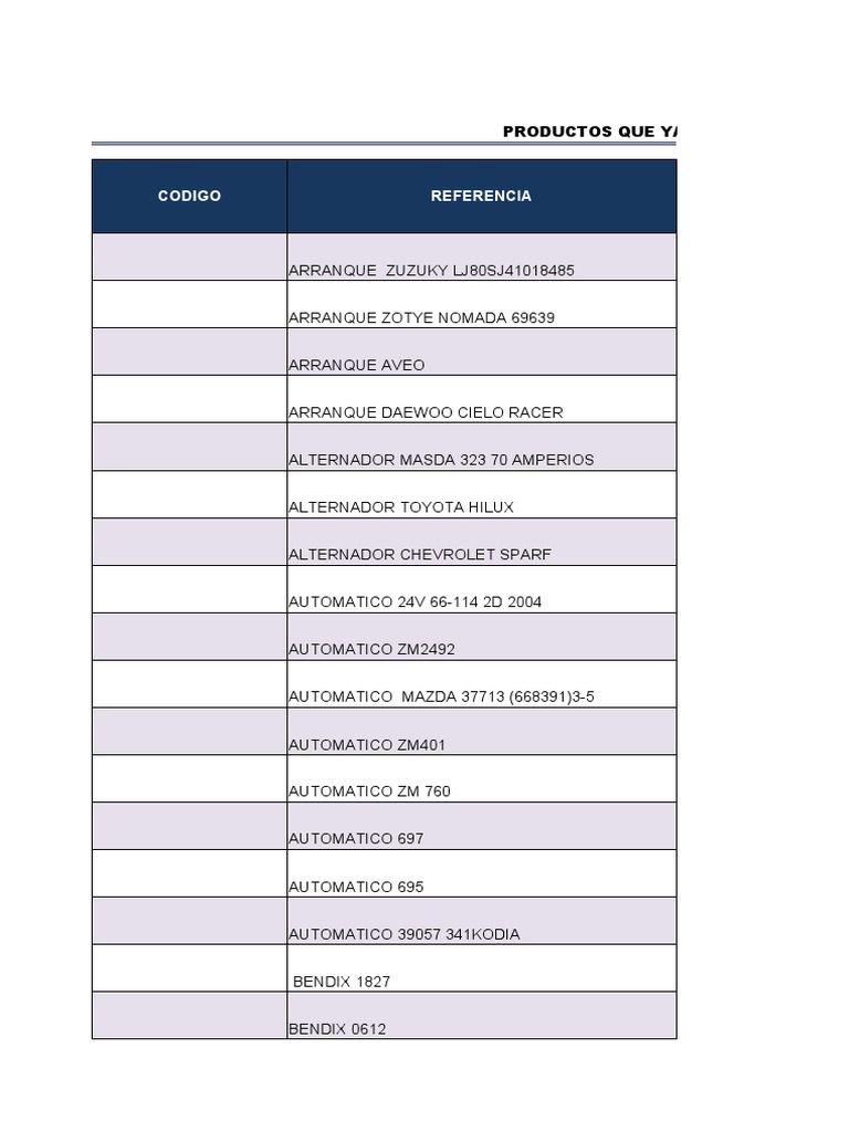 Codigo Referencia | PDF