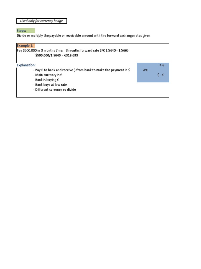 Currency Hedging Strategies Explained | PDF | Option (Finance ...