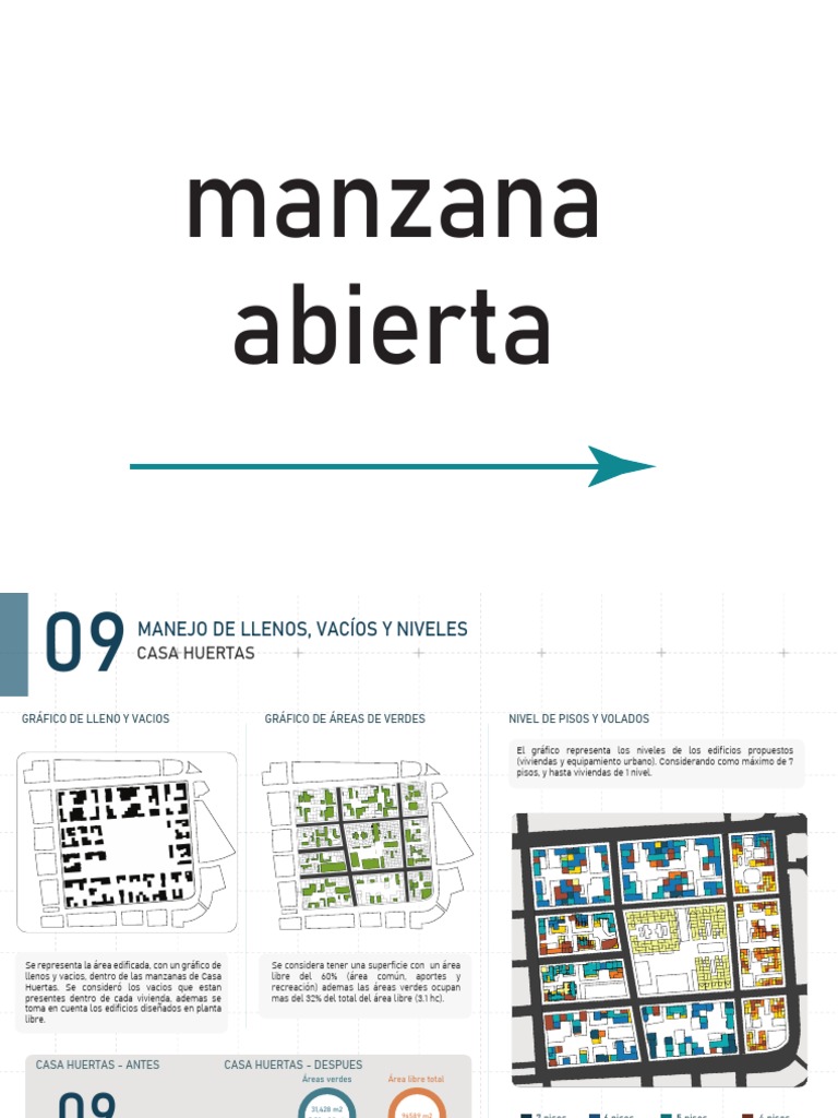 Lleno y Vacios y Morfologia | PDF Lleno y Vacios y Morfologia | PDF