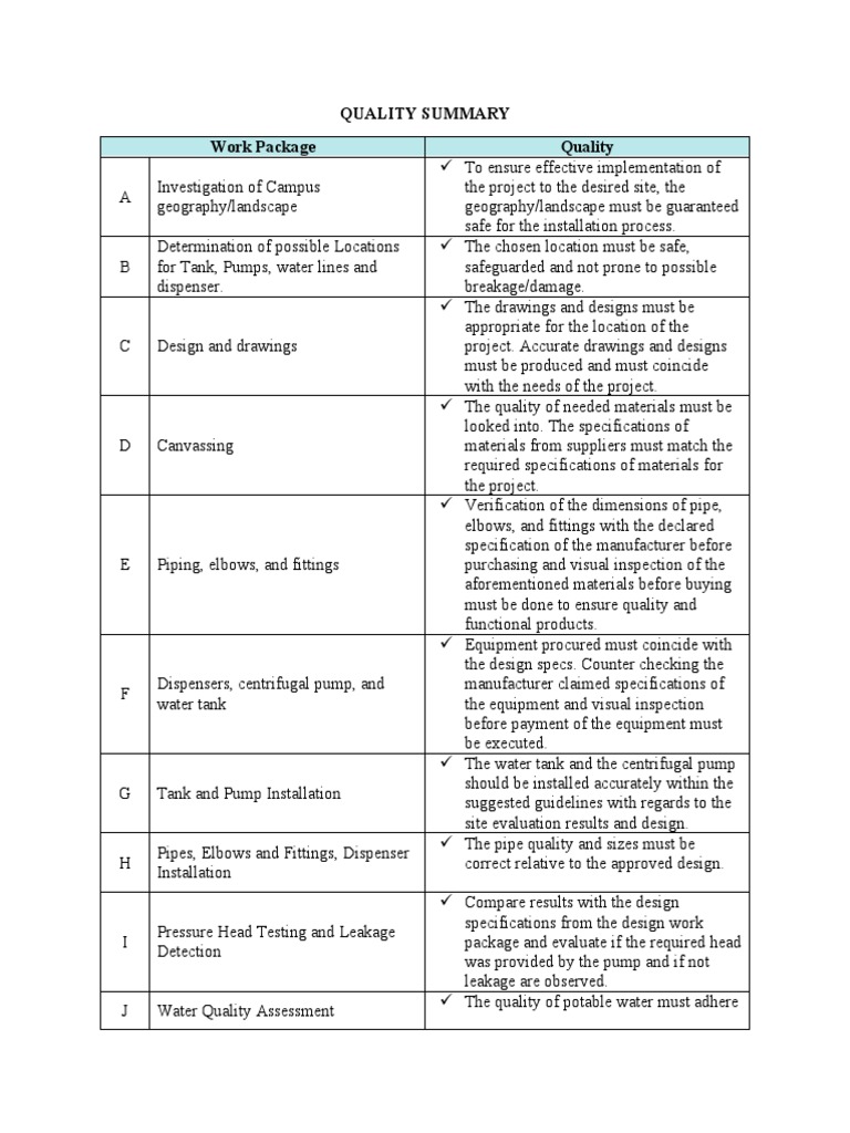 Quality Summary | PDF
