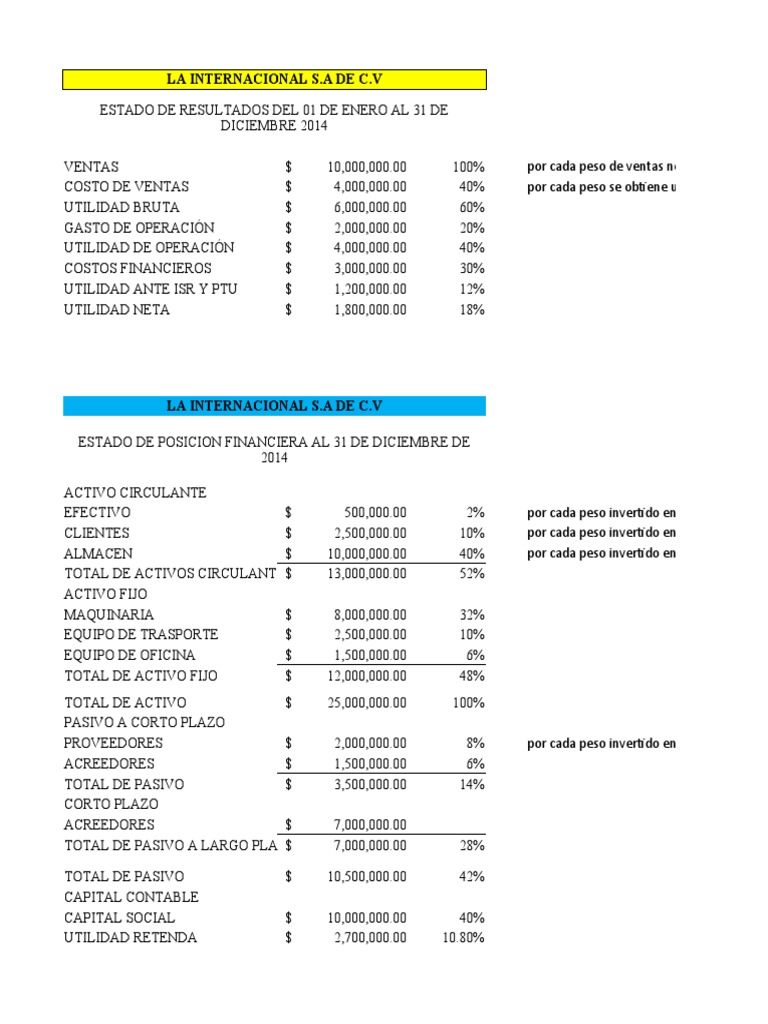 ELIZABETH MENESES GRANADOS (PORCIENTOS INTEGRALES) (1) | PDF