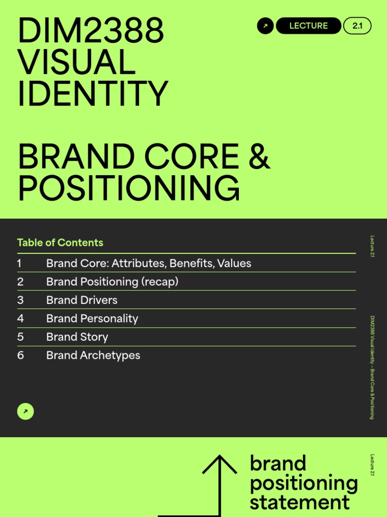 DIM2388 Visual Identity Brand Core & Positioning | PDF | Brand | Marketing