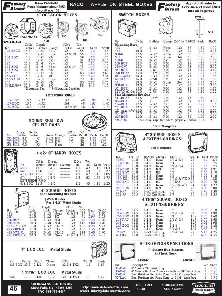 RACO Electrical Box Specifications List | PDF