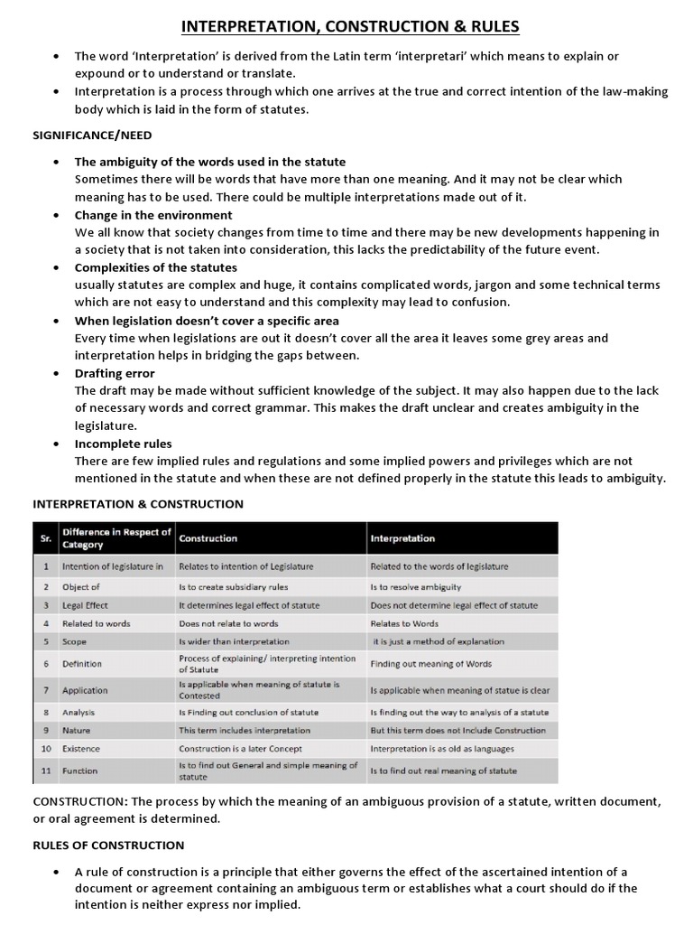 IOS - Subject Brief Notes | PDF | Statutory Interpretation | Plain ...