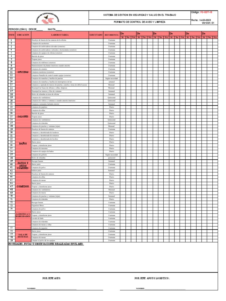 Formulario Control de Limpieza C. Control | PDF