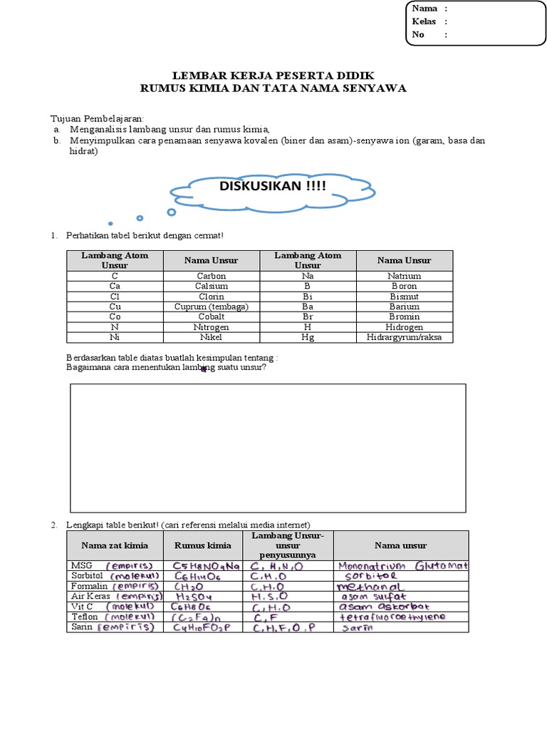 Cara Menentukan Rumus Kimia Senyawa | PDF