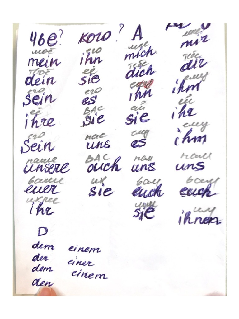 Sein | PDF