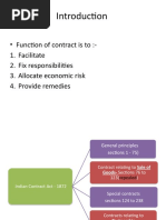 Contract Law Flowchart | PDF