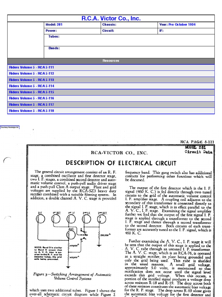 RCA Model 281 Radio | PDF