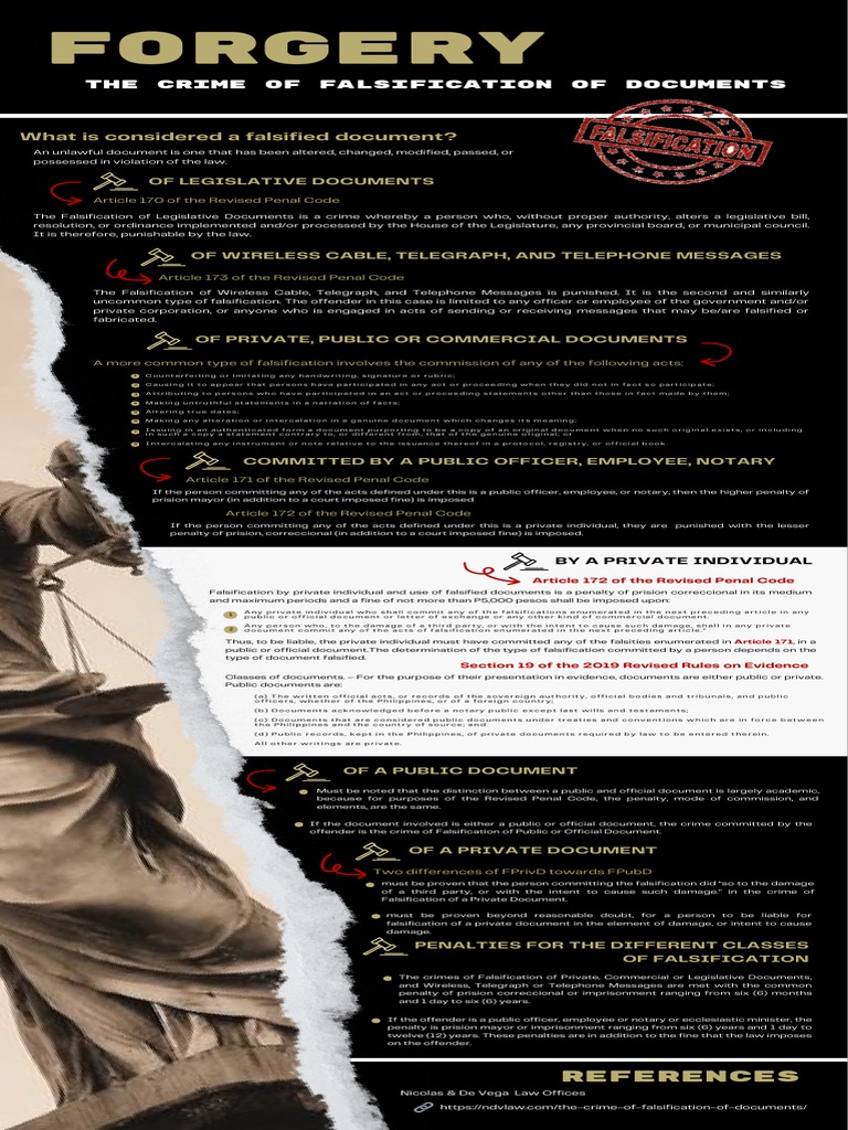 Forgery: The Crime of Falsification of Documents | PDF | Forgery | Justice