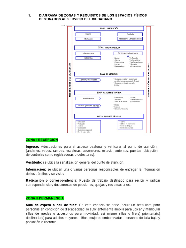 Norma NTC 6047 | PDF