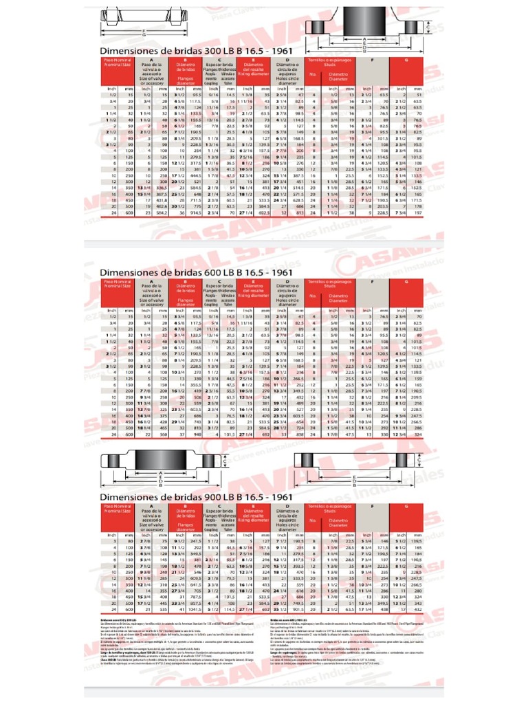 Tabla Dimensiones Bridas 300-600-900 | PDF