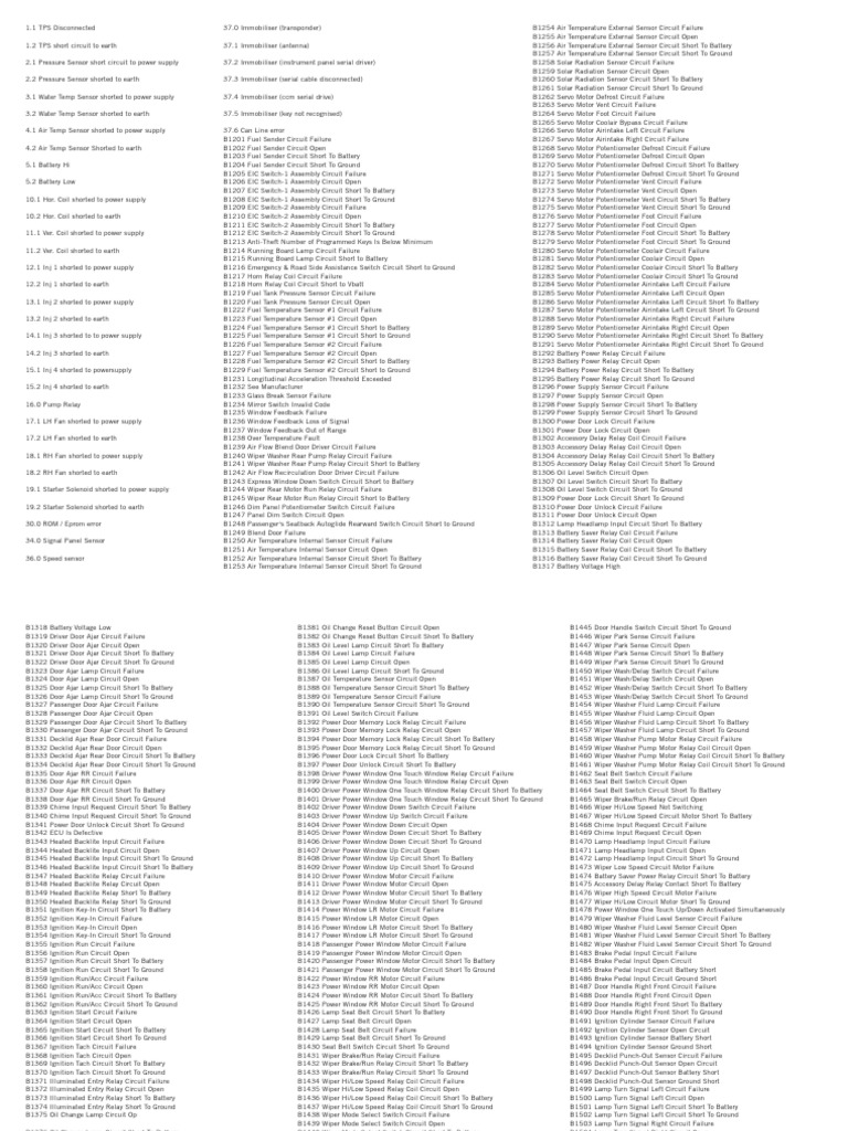 DUCATI FAULT CODES | PDF