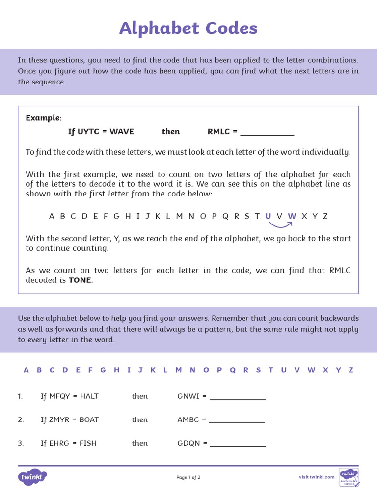 Deciphering Alphabet Codes: A Guide to Cracking Secret Letter Patterns ...