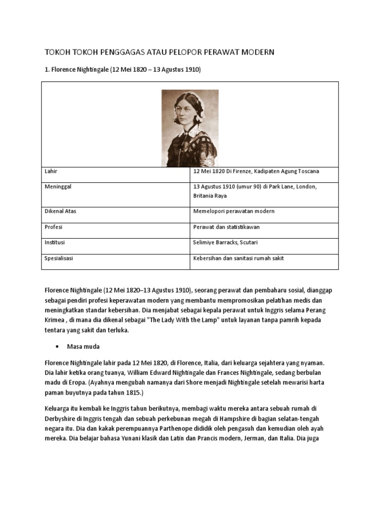 Tokoh-Tokoh Pelopor Perawat | PDF
