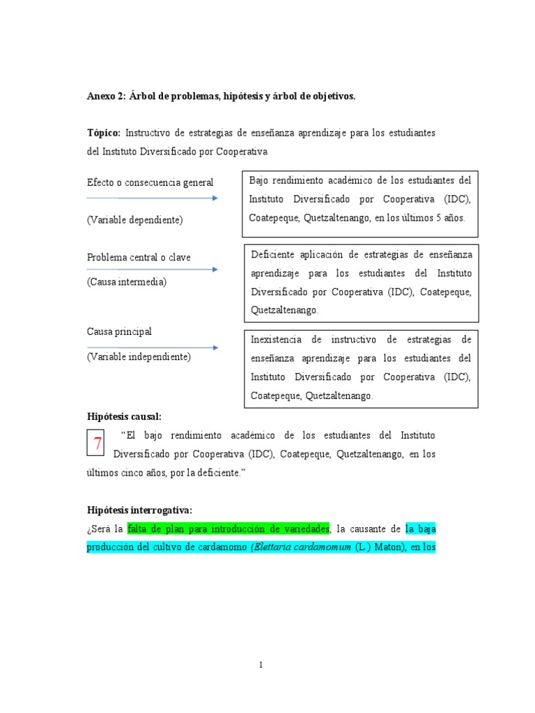 Anexo 2 y Anexo 3 | PDF
