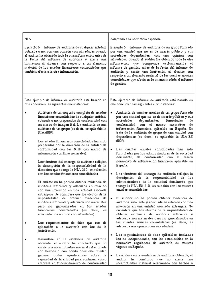 Con Salvedades | PDF | Auditoría | Contralor