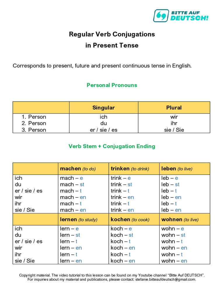 Grammar Line A1-A2 - Lektion 2 - Regular Verb Conjugations in Present ...