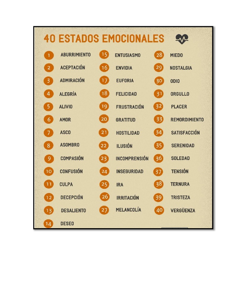40 Estados Emocionales Pdf