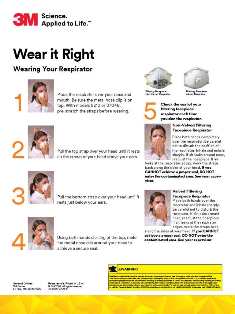 Wear It Right Cup Fit Poster - English - V2 | Download Free PDF | Safety | Occupational Safety ...