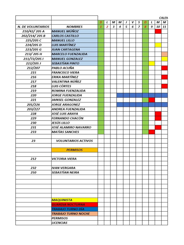 Calendario Guardias | PDF