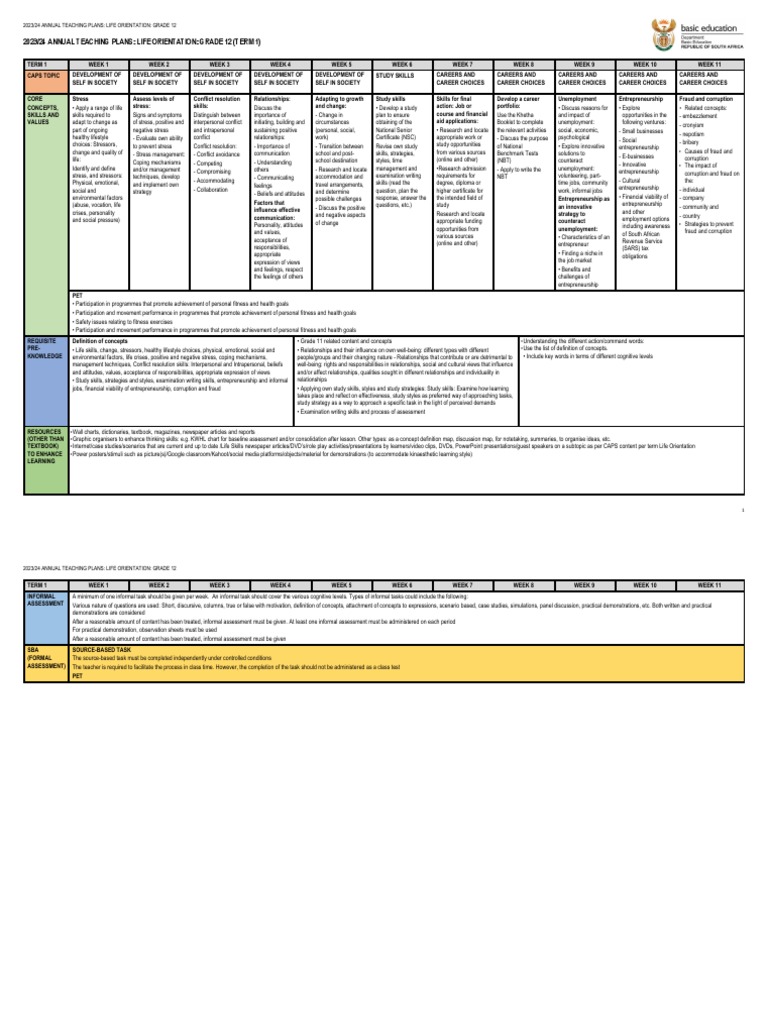 Grade 12 Life Orientation ATP 2023/24 | PDF | Business | Self-Improvement