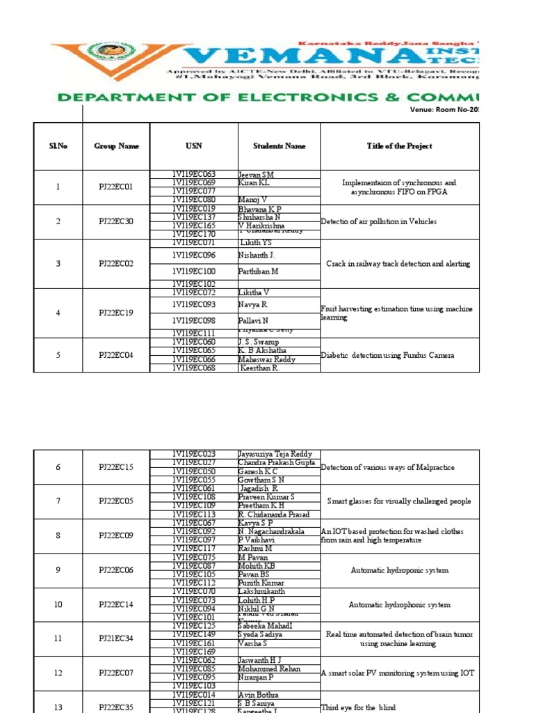 Student - Project Review Schedule-1 | PDF