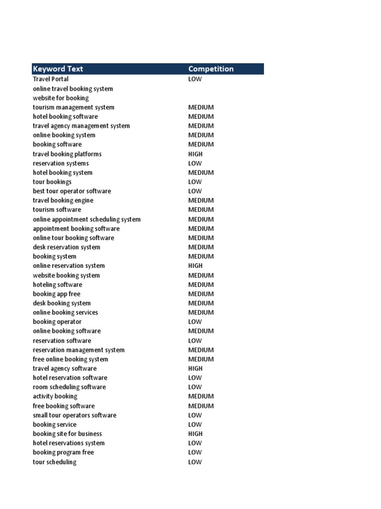 Keyword Text Competition | PDF | Information Science | Information Retrieval