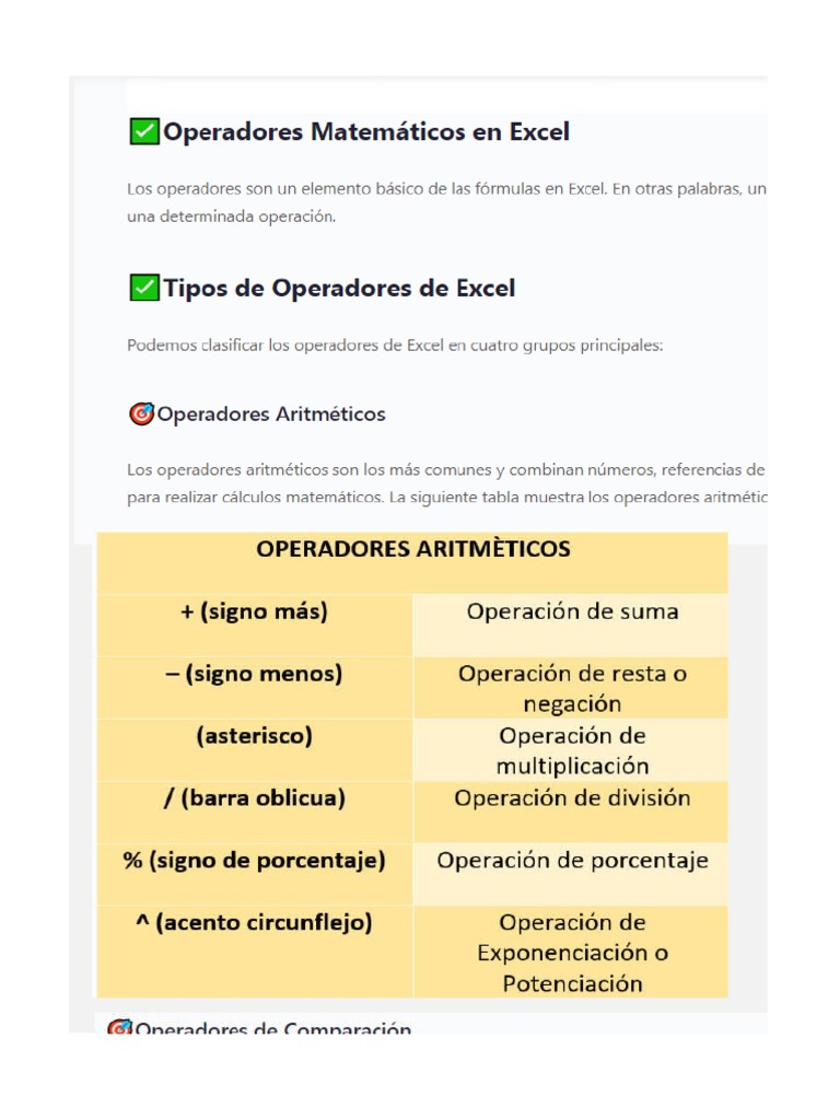 Operadores Matematico | PDF | Matemática Elemental | Matemáticas