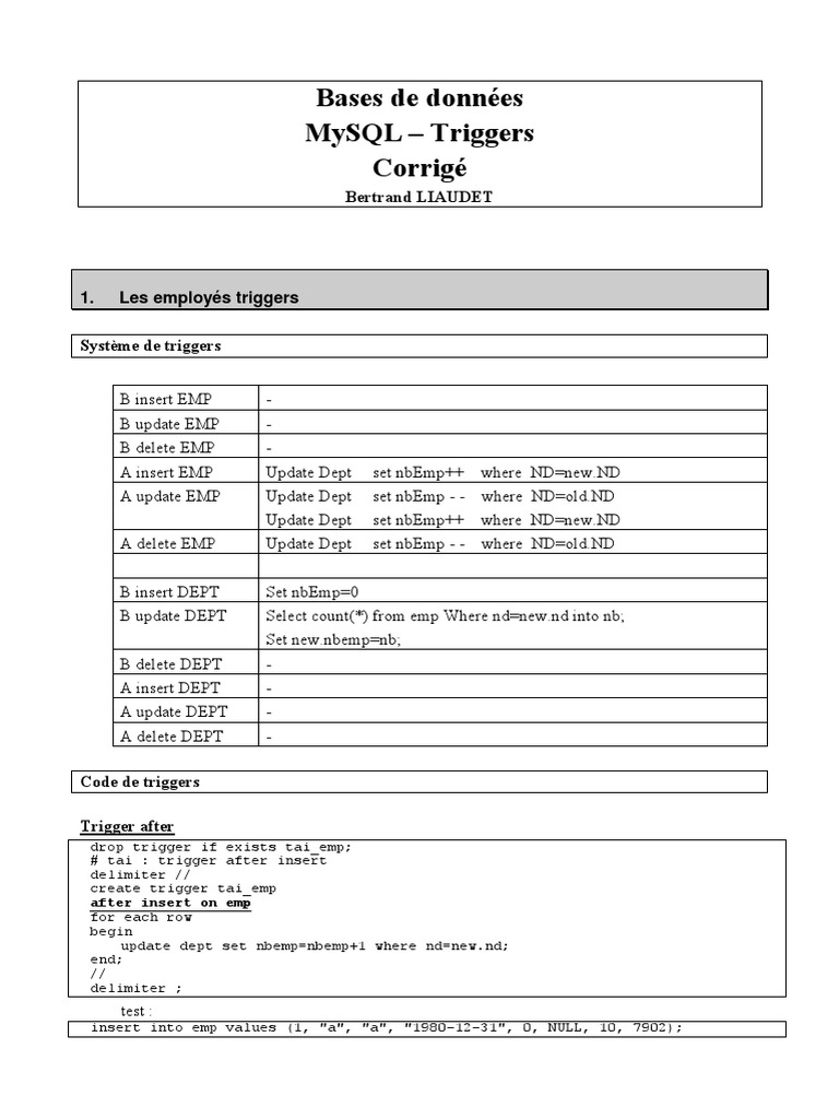 Bases de Données MySQL Triggers Corrigé | PDF | Data Management Software | Databases