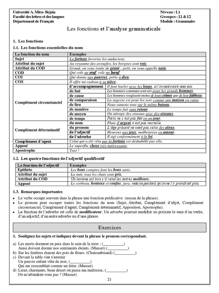 Les Fonctions | PDF | Sujet (Grammaire) | Complément d'objet