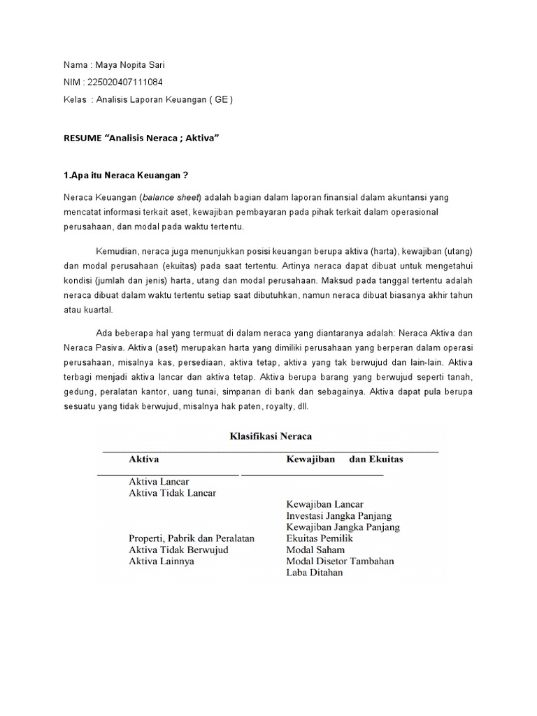 Analisis Neraca Aktiva | PDF | Pengelolaan Keuangan & Uang