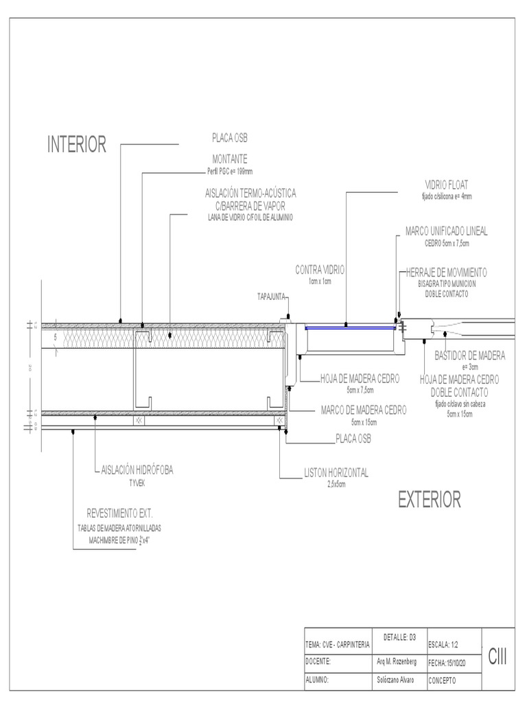 Detalles Constructivos de Carpintería | PDF