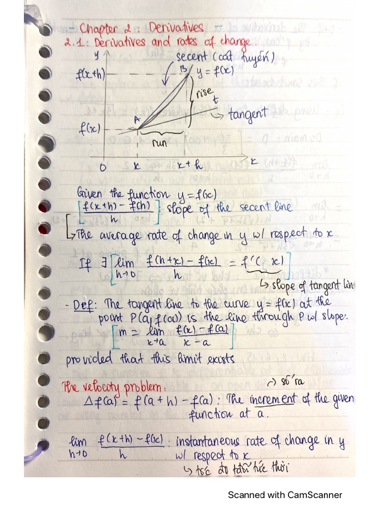 Calculus 1 Chapter 2 Derrivatives | PDF