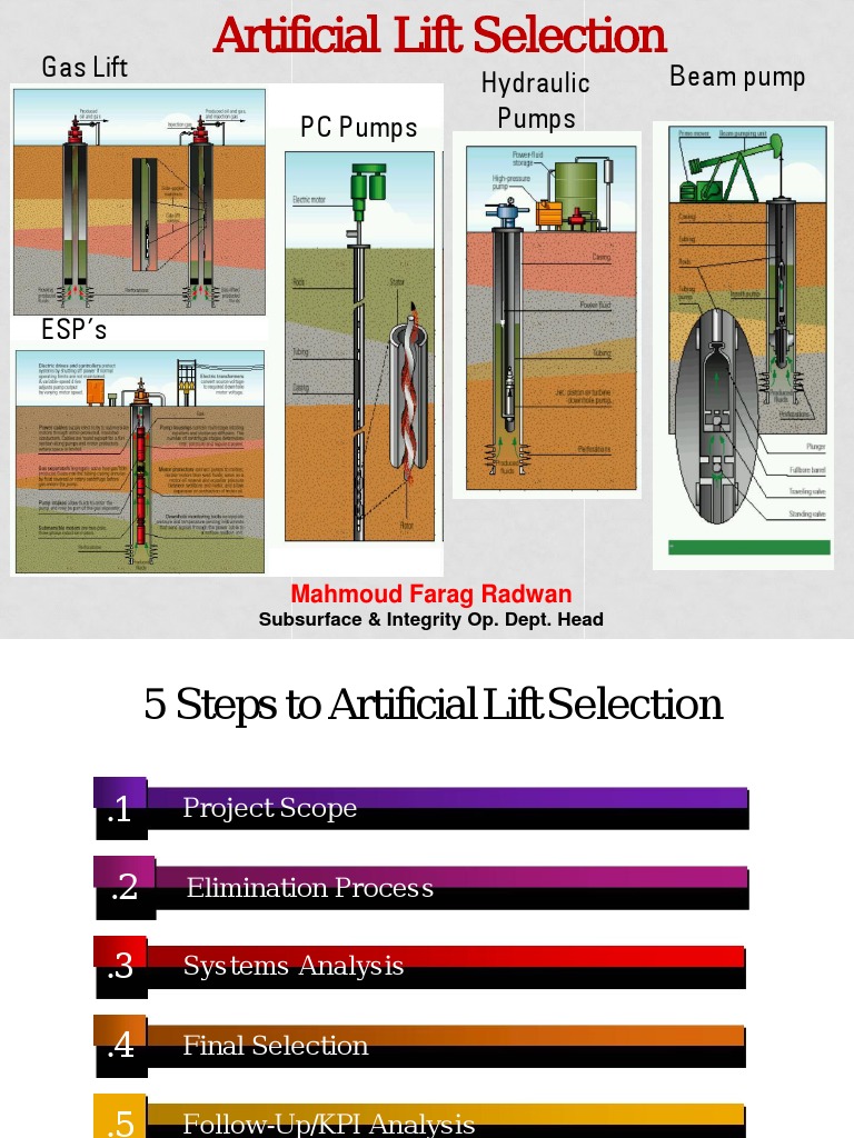 Artificial Lift Selection | PDF | Pump | Mechanical Engineering