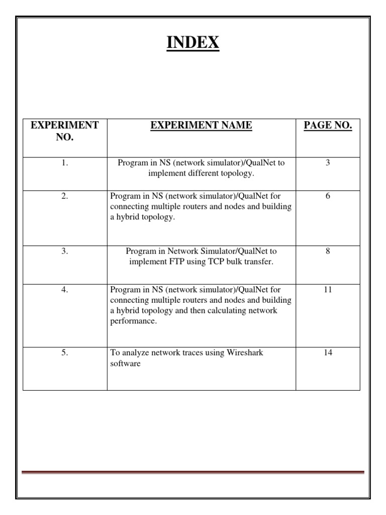 CPS Lab File | PDF | File Transfer Protocol | Computer Network